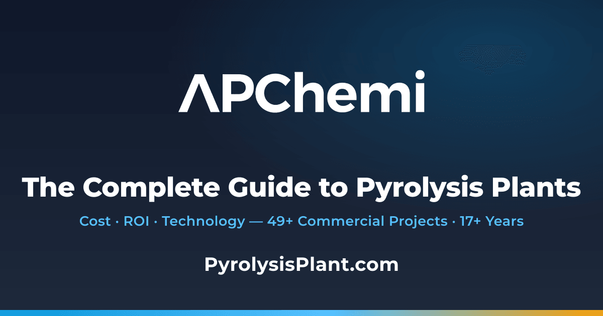 Pyrolysis Plant Guide - Cost, ROI and Technology 2026